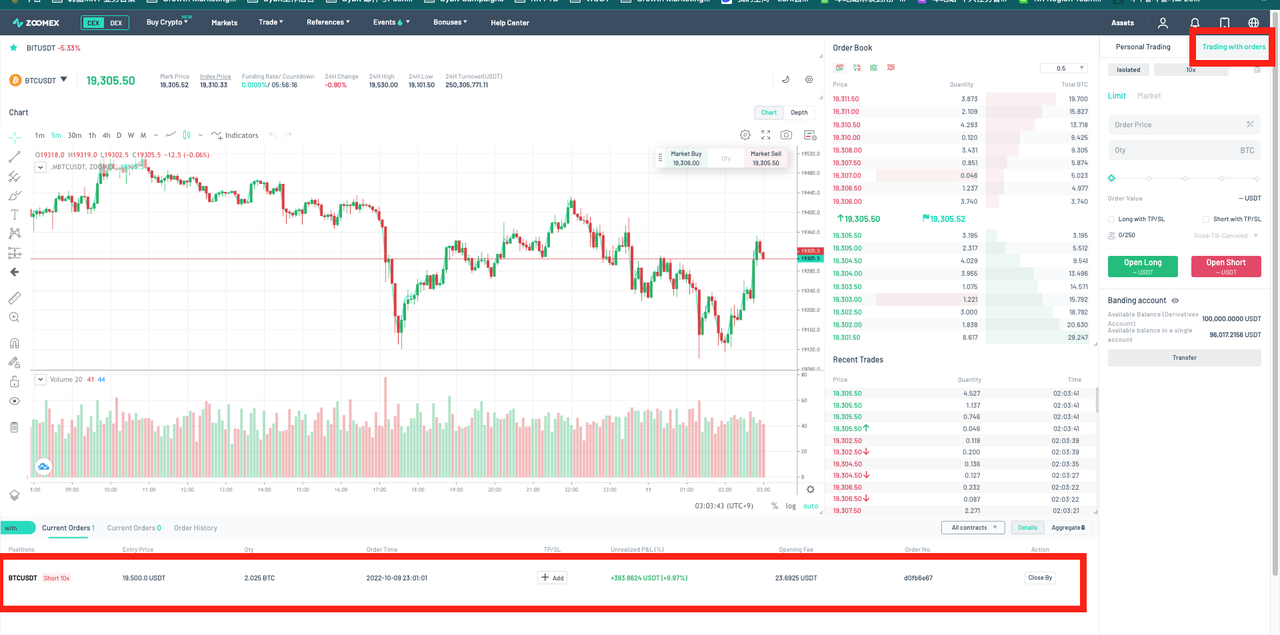 How to manage my orders (Master Trader) – ZOOMEX