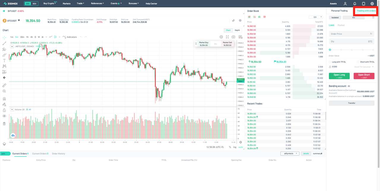 How to become a Master Trader – ZOOMEX