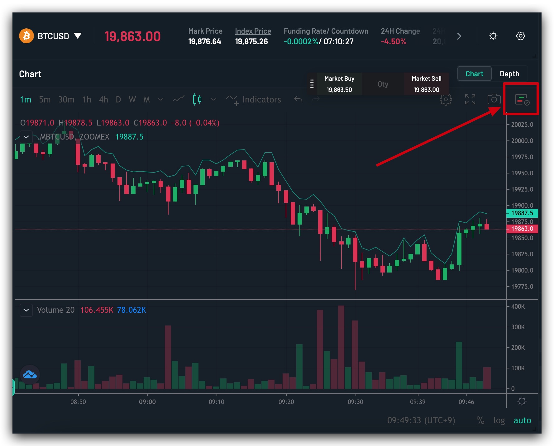 FAQ sur le graphique de trading Zoomex – FR
